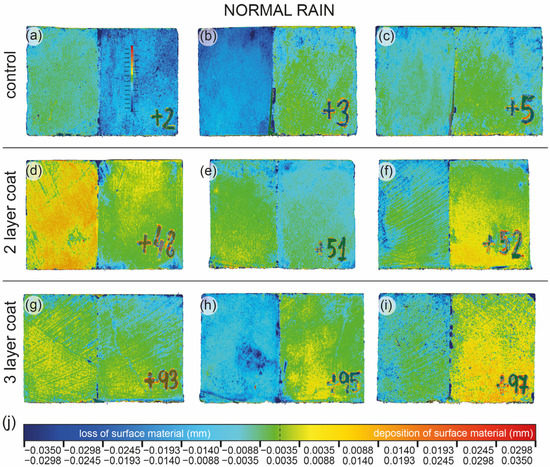 Comparison between the Effects of Normal Rain and Acid Rain on ...