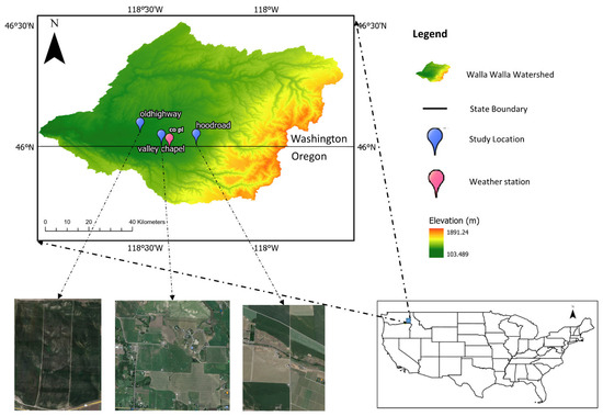 Hydrology | Free Full-Text | Integration of Unmanned Aerial Vehicle ...