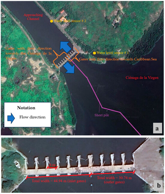 Analysis of the Impact of Hydraulic Gates on a Stabilized Tidal Inlet ...