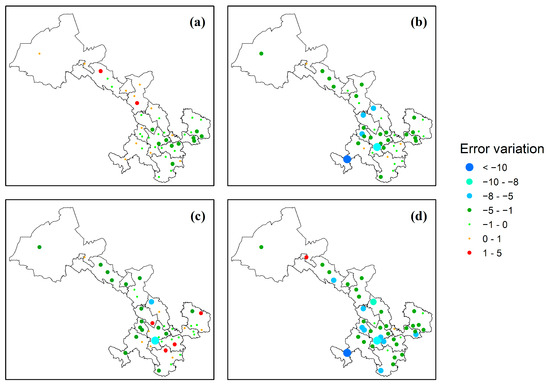 Agricultural Drought Model Based on Machine Learning Cubist Algorithm and Its Evaluation