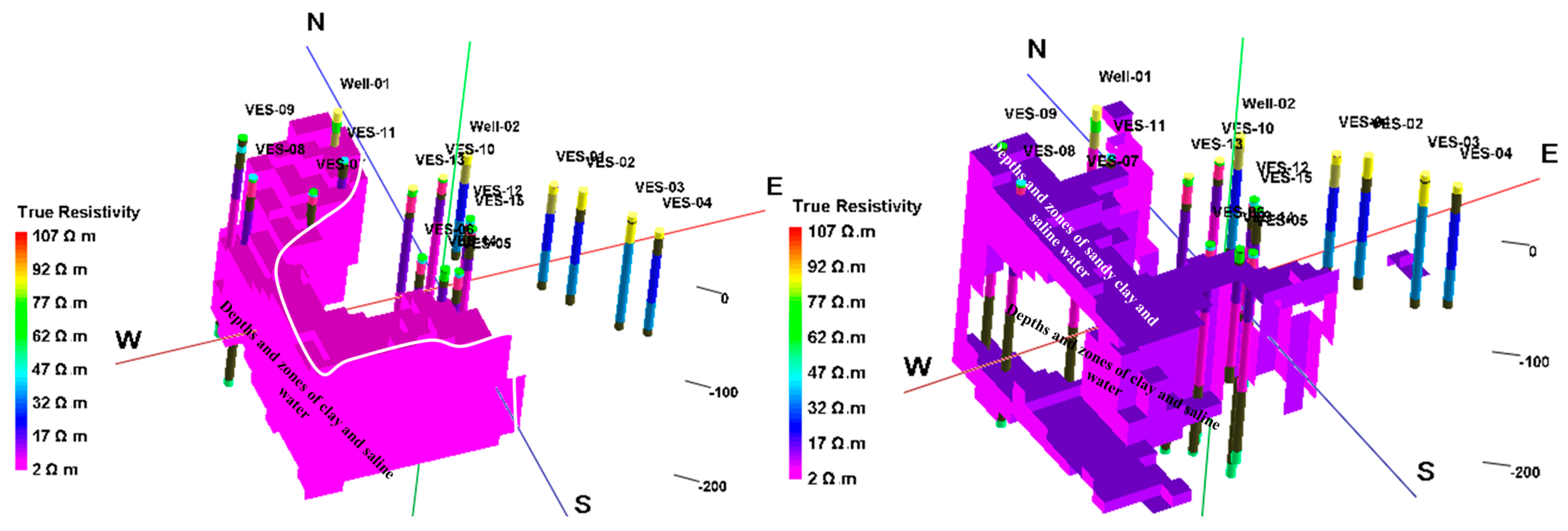 2D and 3D Modeling of Resistivity and Chargeability to Identify the ...