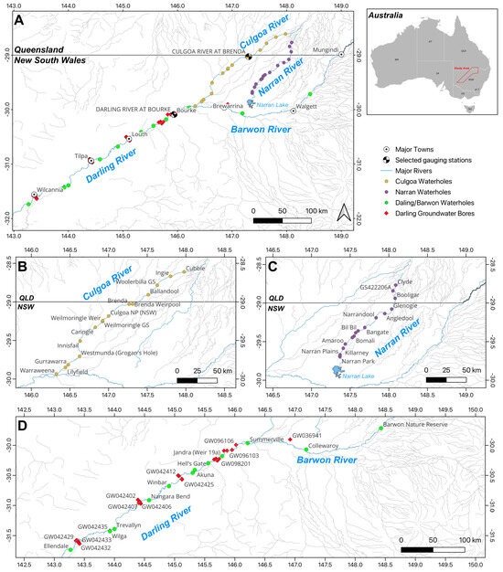 Assessing Groundwater Connection/Disconnection to Waterholes Along the ...