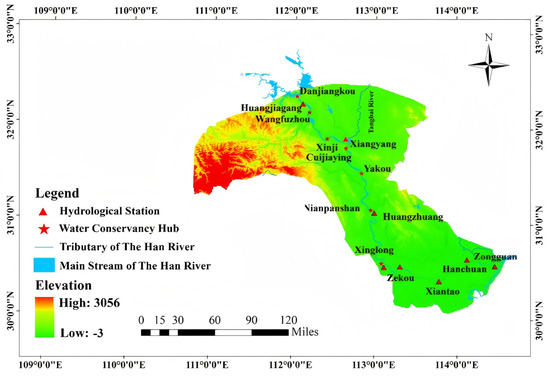 Intelligent Decoupling of Hydrological Effects in Han River Cascade Dam ...