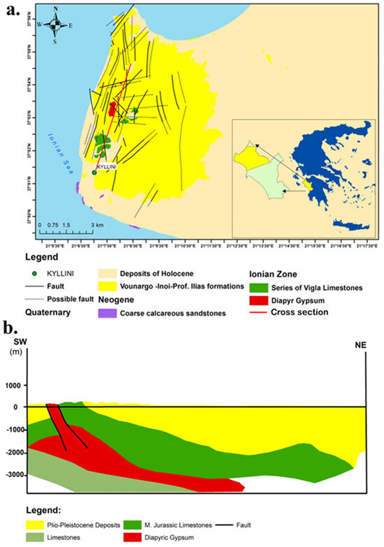 Hydrochemical Variability in Karst Hypothermal Mineral Springs of Greece