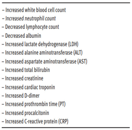 Infectious Disease Reports | An Open Access Journal from MDPI