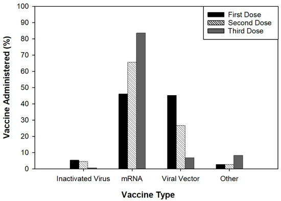 The Impact of COVID-19 Vaccination Side-Effects on Work Attendance ...