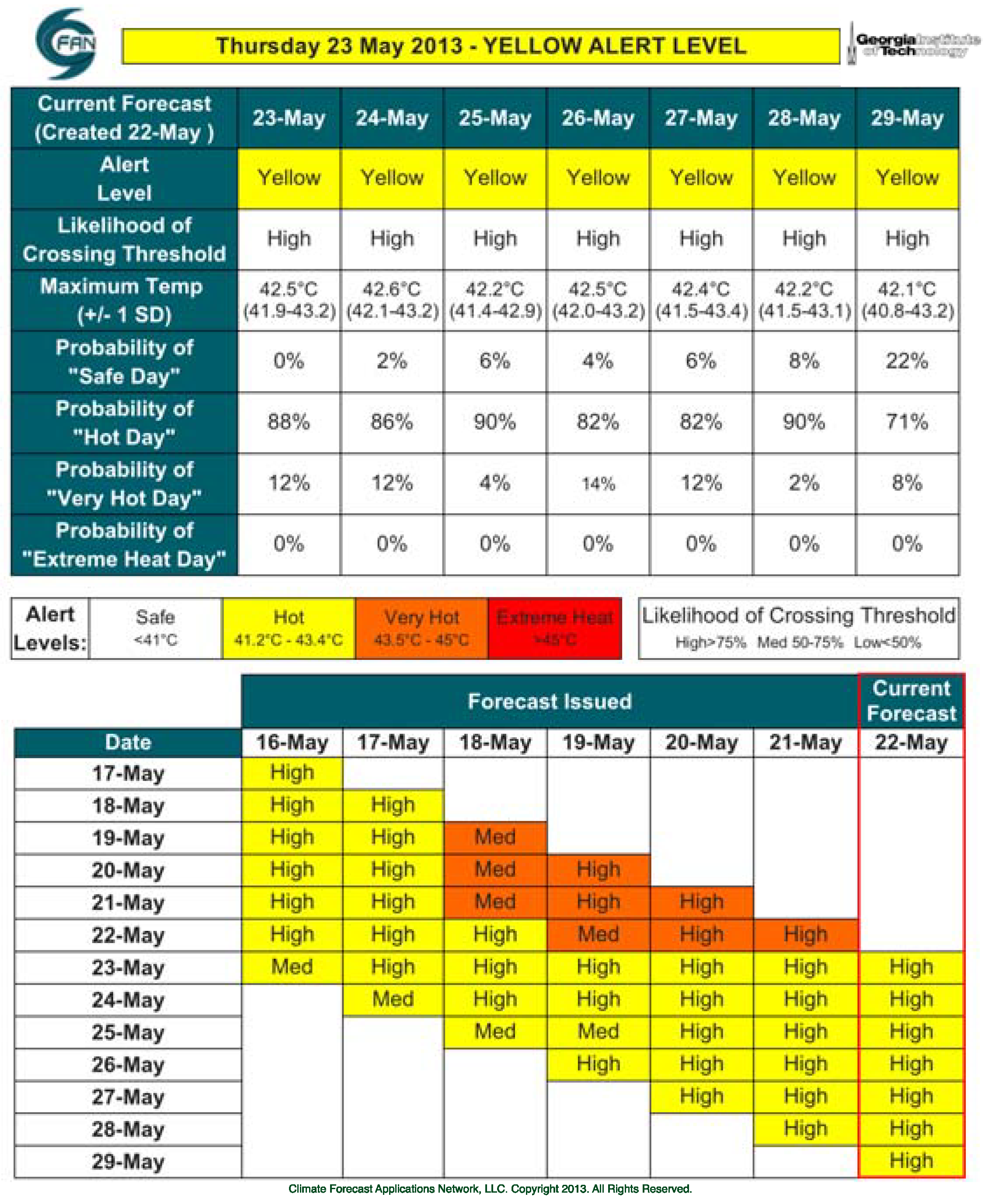 IJERPH | Free Full-Text | Development and Implementation of South Asia ...