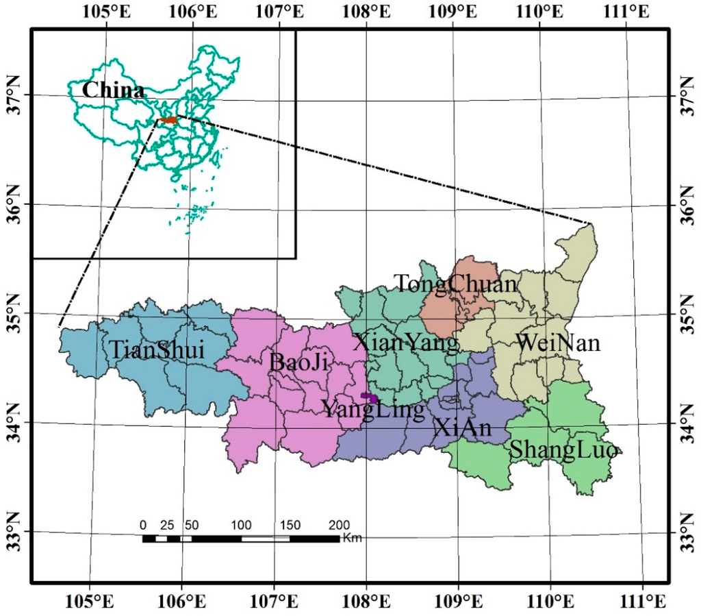 Trade-Off and Synergy among Ecosystem Services in the Guanzhong ...