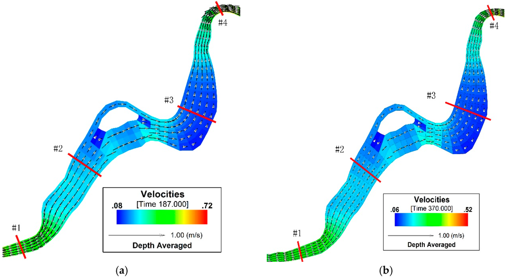 Modelling and Analysis of Hydrodynamics and Water Quality for Rivers in ...
