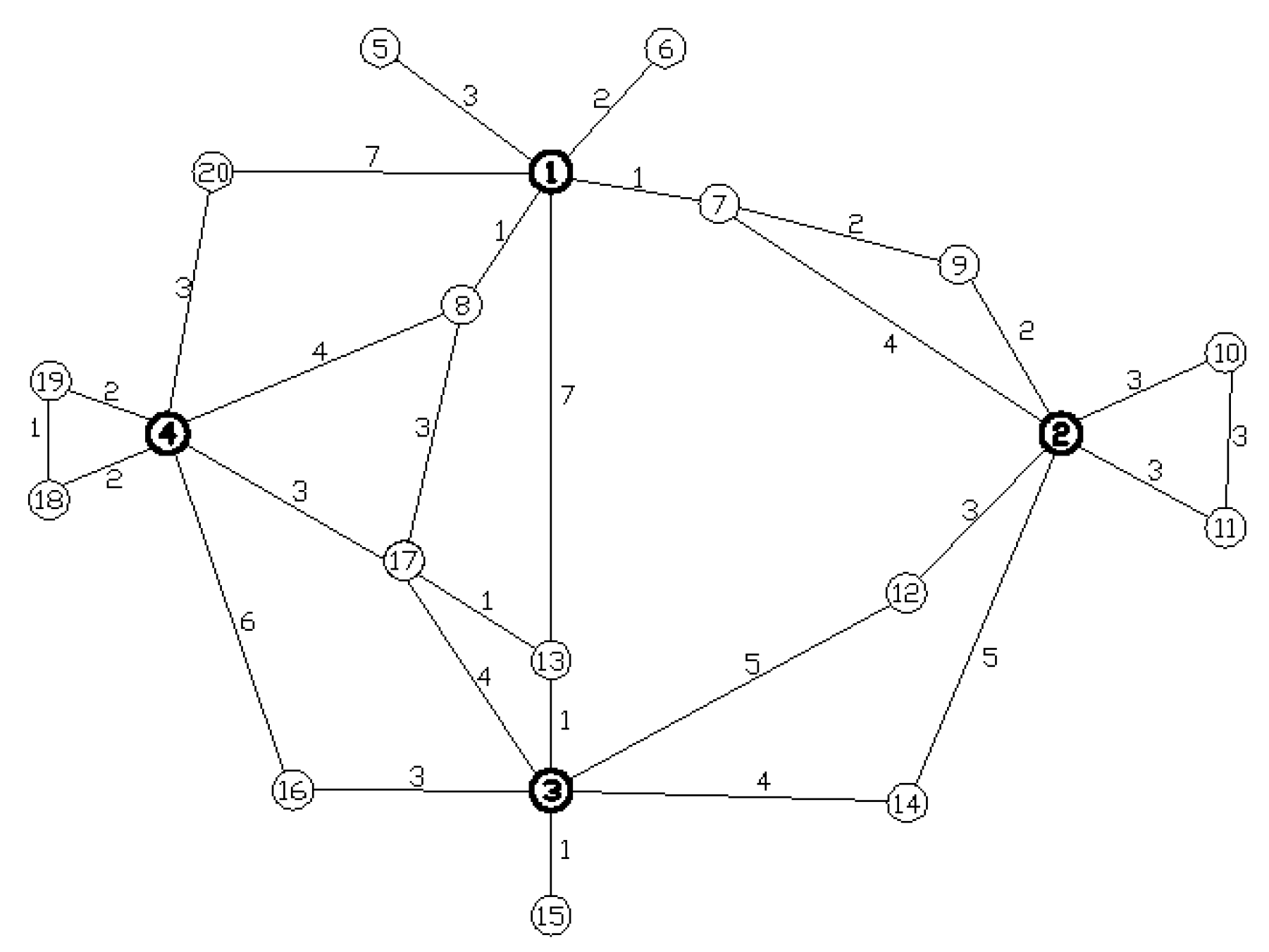 IJERPH | Free Full-Text | On the Simulation-Based Reliability of ...