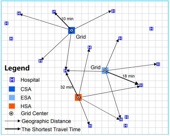 Spatial Equity of Multilevel Healthcare in the Metropolis of Chengdu ...