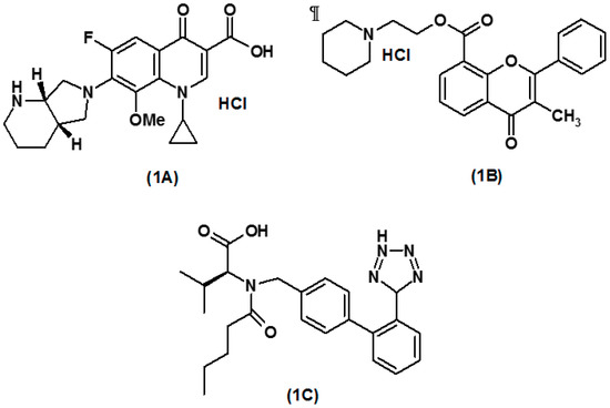 IJERPH | Free Full-Text | Simultaneous Determination of Moxifloxacin ...