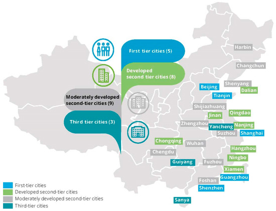The Effect of Innovation-Driven Strategy on Green Economic Development ...