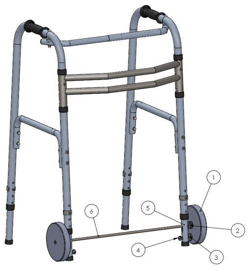 An Innovative Concept for a Walker with a Self-Locking Mechanism Using ...
