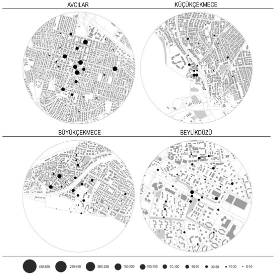 IJERPH | Free Full-Text | Comparative Associations of Street Network ...