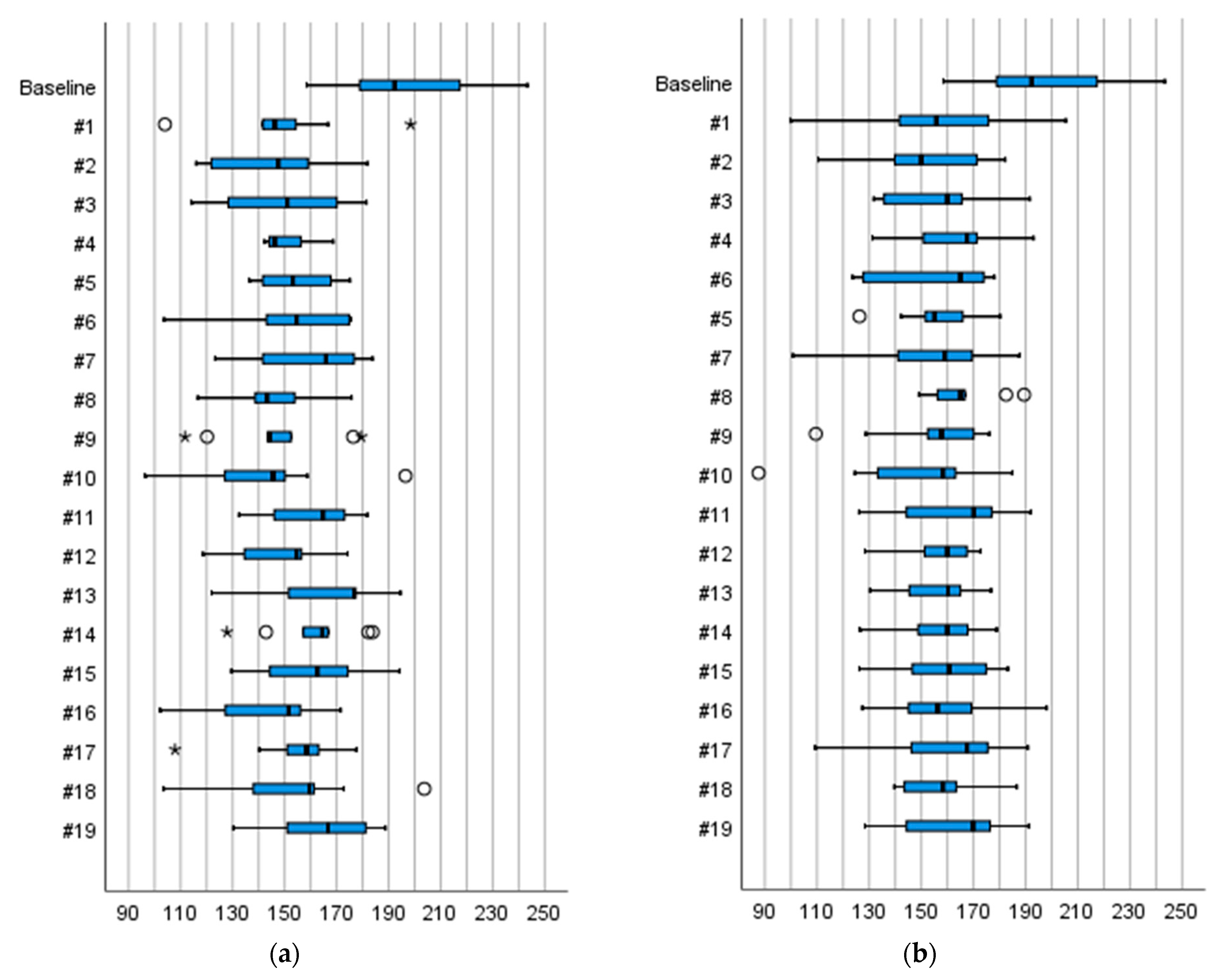 Gait Speed with Anti-Slip Devices on Icy Pedestrian Crossings Relate to ...