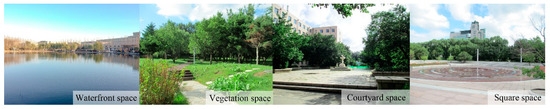 Attention Restoration Space on a University Campus: Exploring ...
