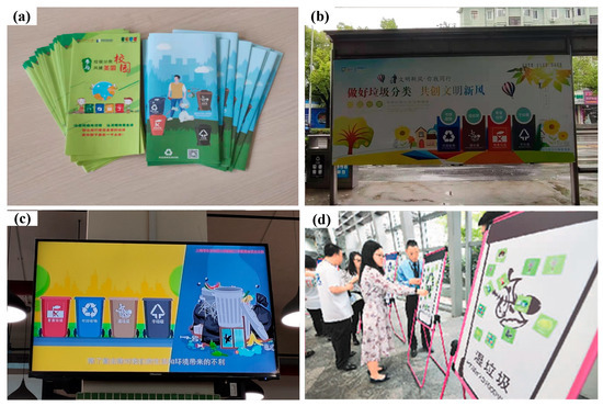 New Policy and Implementation of Municipal Solid Waste Classification ...