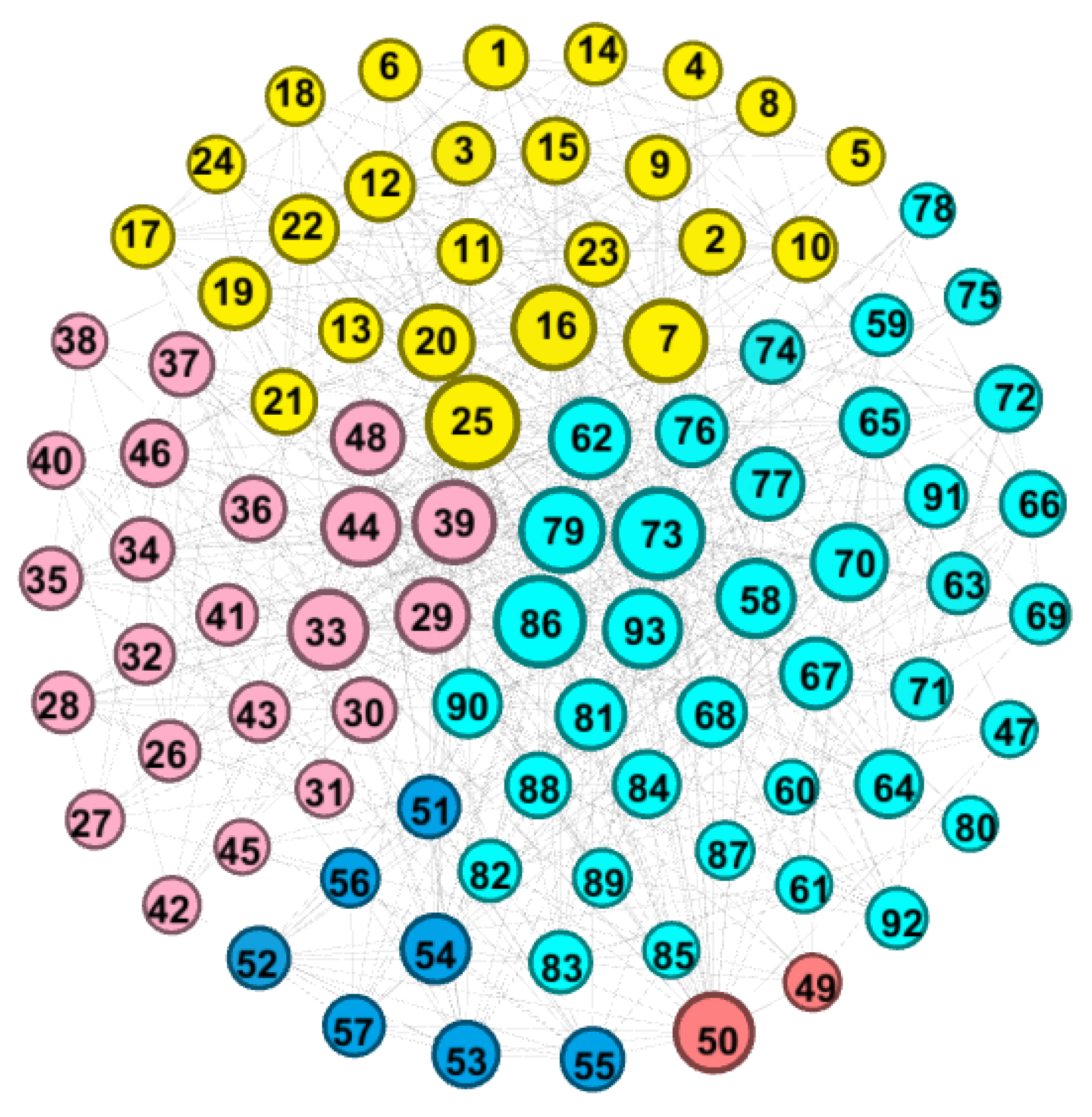 Ijerph Free Full Text Understanding The Hierarchical Relationships