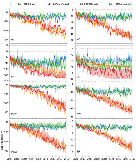 Reductions in Labor Capacity from Intensified Heat Stress in China ...