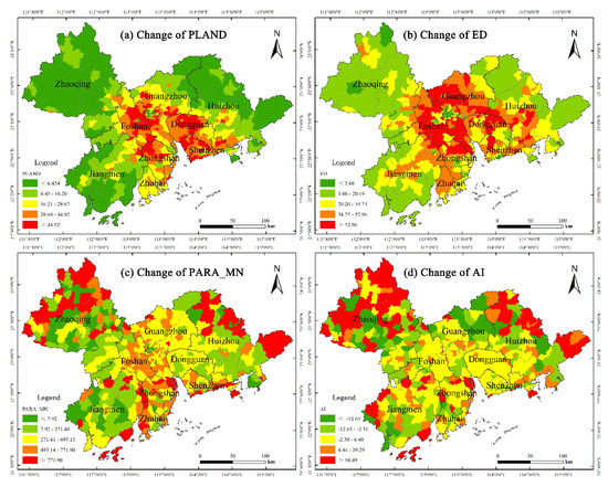 Identifying Driving Forces of Built-Up Land Expansion Based on the ...