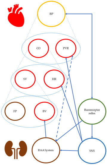 Disambiguating “Mechanisms” in Pharmacy: Lessons from Mechanist ...