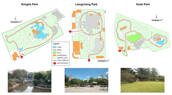 An Observational Study of Park Attributes and Physical Activity in ...