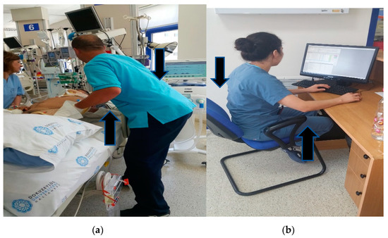 The Effects of Multifaceted Ergonomic Interventions on Musculoskeletal ...