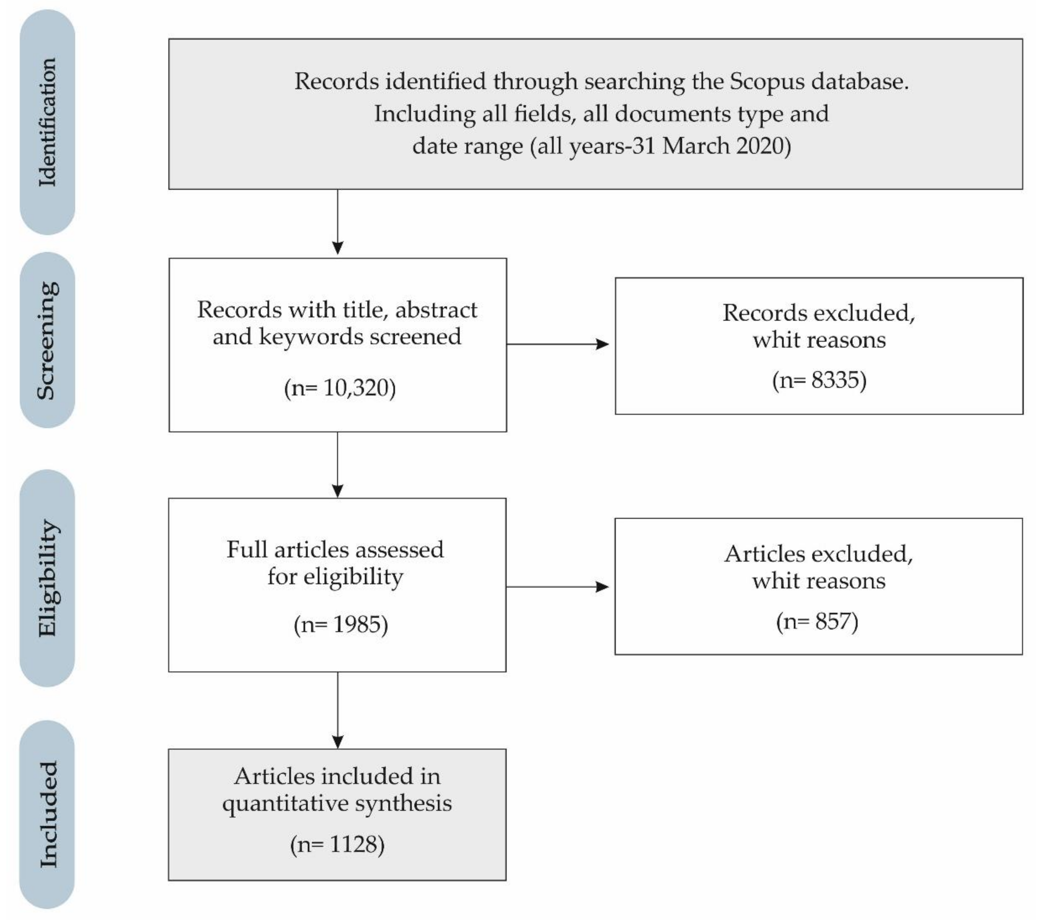 Theoretical Framework About Cyber Bullying Pdf - Infoupdate.org Theoretical Framework About Cyber Bullying Pdf - Infoupdate.org
