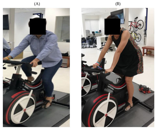 Efficacy of a Six-Week Dispersed Wingate-Cycle Training Protocol on ...