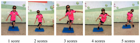 IJERPH | Free Full-Text | Effect of a Six-Week Core Conditioning as a ...