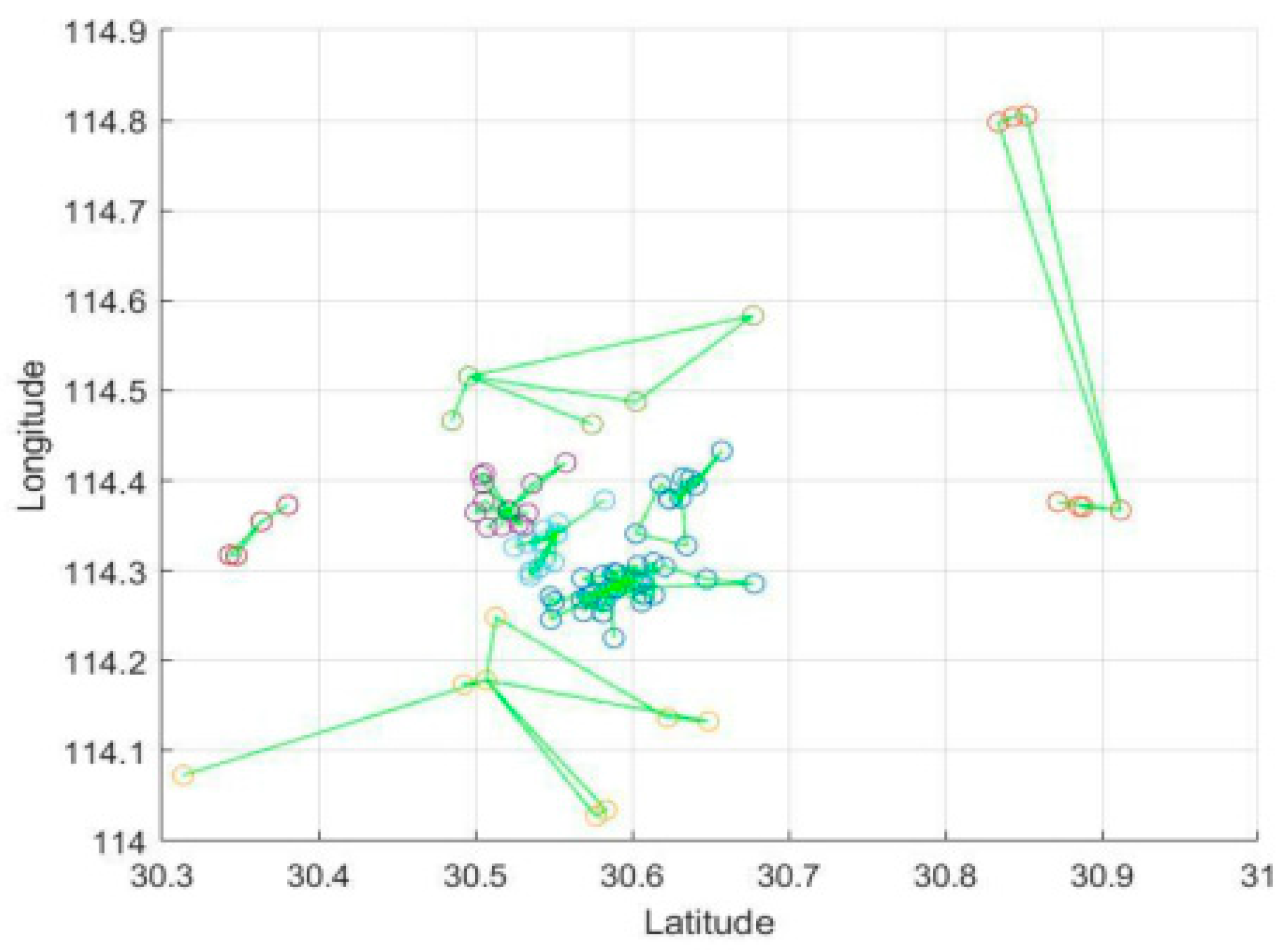Path Optimization of Medical Waste Transport Routes in the Emergent ...
