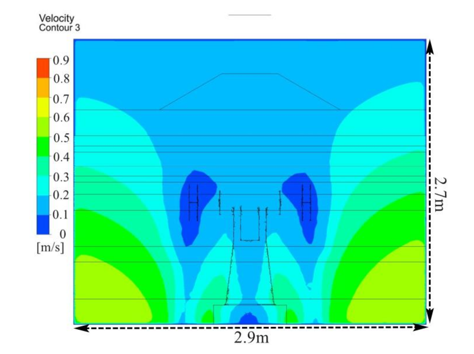 CFD Modeling of Ventilation and Dust Flow Behavior in Polishing and the ...