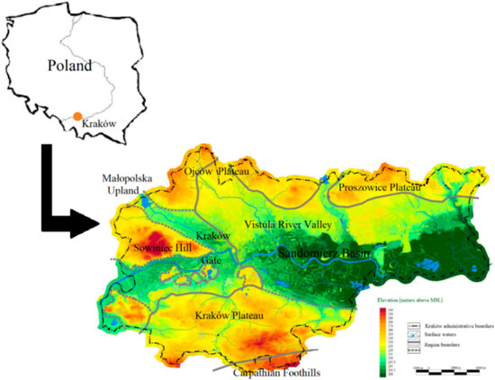Poland Land Pollution