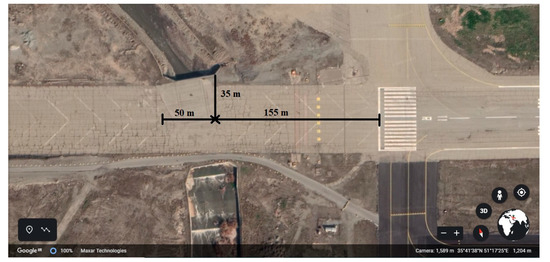 Improving Aviation Safety through Modeling Accident Risk Assessment of ...