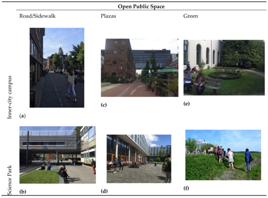 Public Spaces as Knowledgescapes: Understanding the Relationship ...