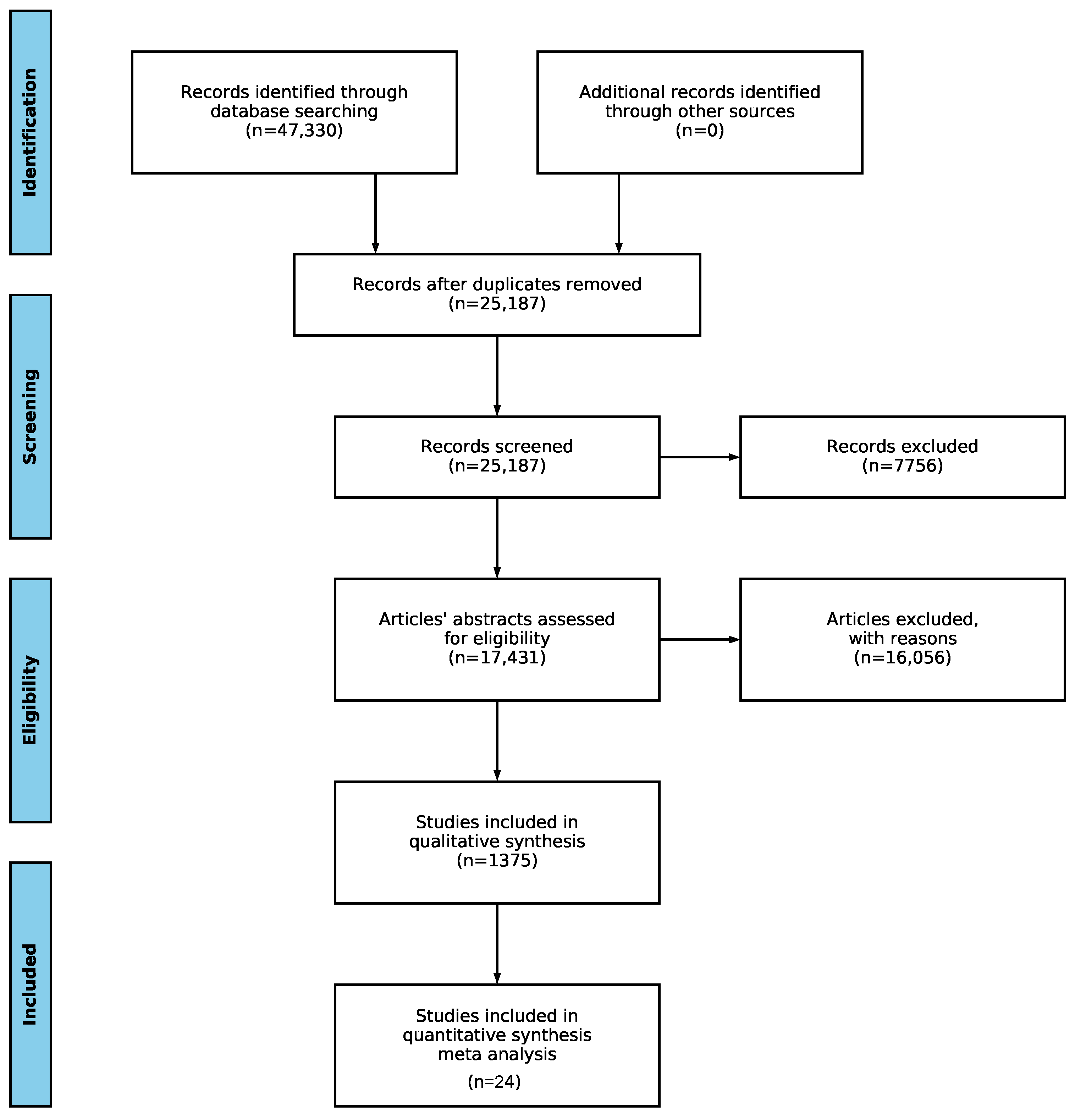 IJERPH | Free Full-Text | Aging at Work: A Review of Recent Trends and ... IJERPH | Free Full-Text | Aging at Work: A Review of Recent Trends and ...