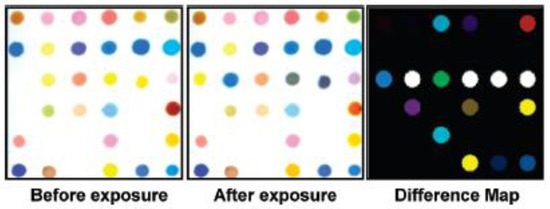 Disposable and Low-Cost Colorimetric Sensors for Environmental Analysis