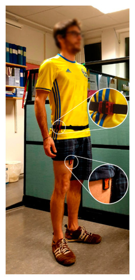 IJERPH | Free Full-Text | Is Sitting Always Inactive and Standing ...