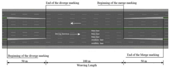 The Influence of Individual Differences on Diverging Behavior at the ...