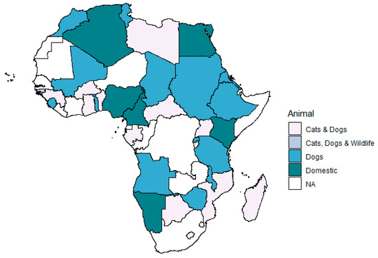 Challenges to the Fight against Rabies—The Landscape of Policy and ...