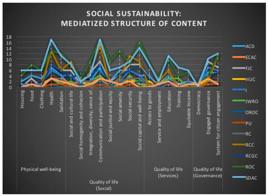 IJERPH | Topical Collection : Outbreak of a Novel Coronavirus: A Global ...