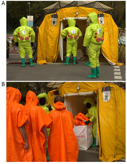 Mass Casualty Decontamination for Chemical Incidents: Research Outcomes and Future Priorities