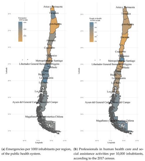 Overuse of Health Care in the Emergency Services in Chile