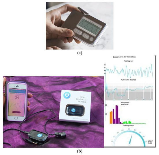 Neurophysiological Approach by Self-Control of Your Stress-Related ...