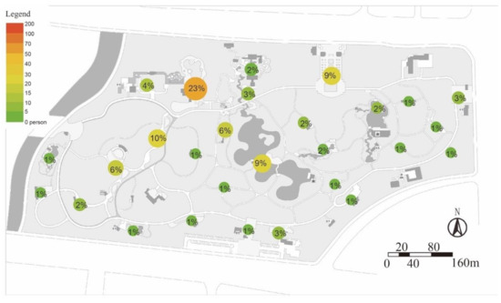 Performance Assessment Indicators for Comparing Recreational Services ...