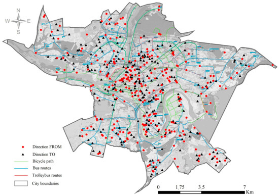 Promoting Sustainable Mobility: A Perspective from Car and Public ...