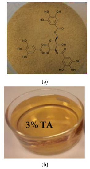 Short-Term Soil Flushing with Tannic Acid and Its Effect on Metal ...