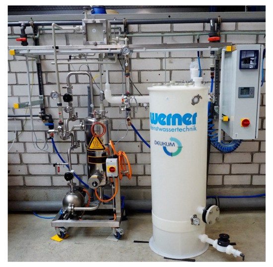 Membrane Distillation for the Production of Pharmaceutical-Grade Water ...