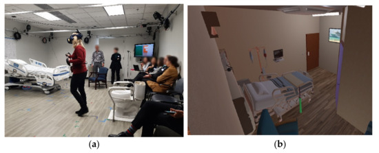 Designing a Patient Room as a Fall Protection Strategy: The ...